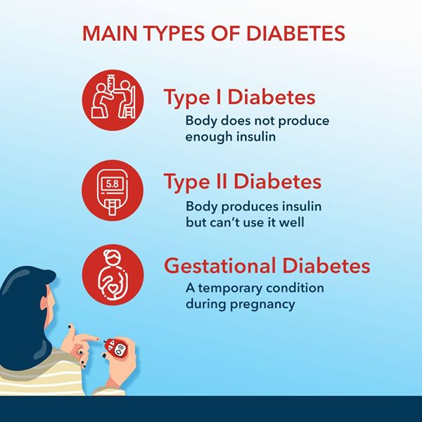 Diabetes - St. Joseph Drug - Online Store