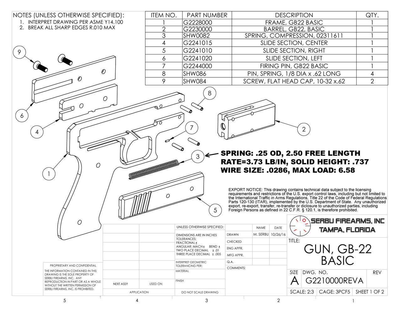 Serbu Firearms Products - Serbu Firearms, Inc.