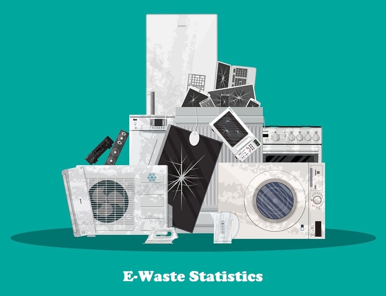 Staggering E-Waste Facts & Statistics 2023 - Toner Buzz