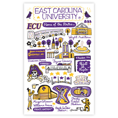 ECU Landmarks 12x18 Poster
