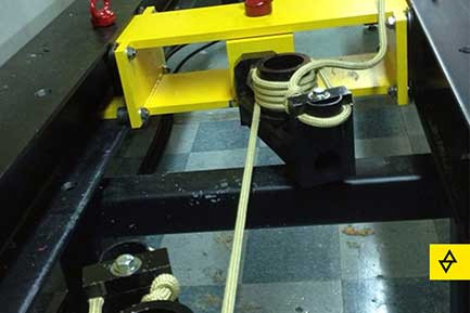 What is 3-Sigma? - SterlingRope.com