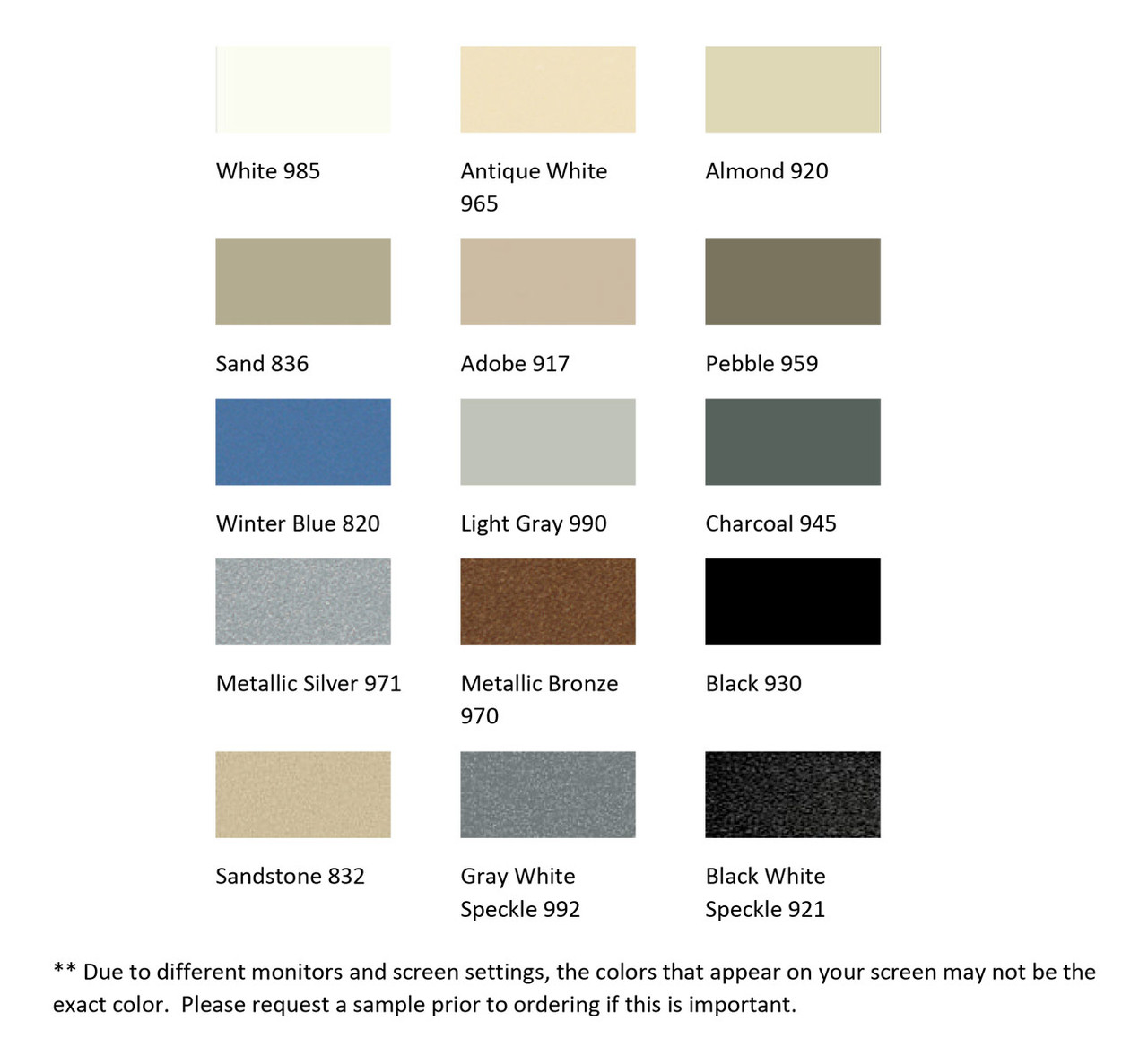 Partitions Powder Coated Steel, Restroom Stalls and All