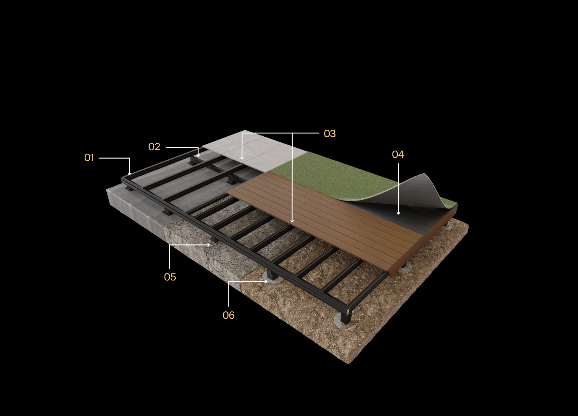 Modular Decking Frame: Aluminium Deck Subframe System USA
