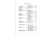 "Red-back" Church Hymnal [Spiral Large Print]