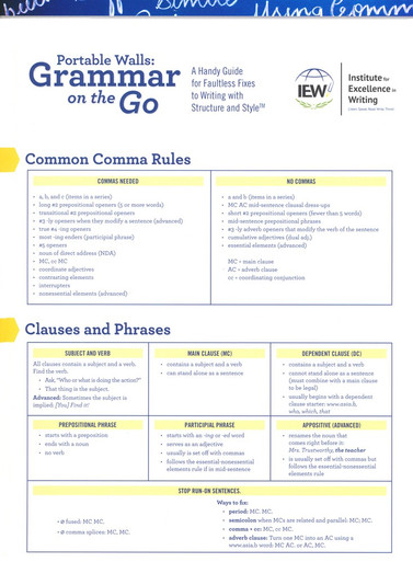 Portable Walls: Grammar On the Go - 4Gospel.com