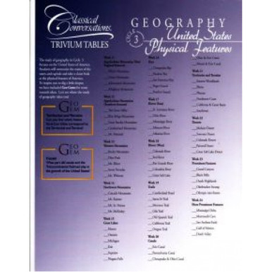 Trivium Table Cycle 3: Geography - 4Gospel.com