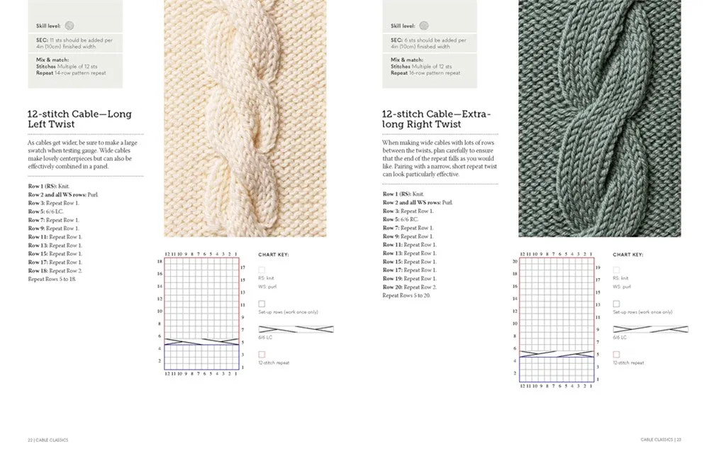The Cable Knitting Stitch Dictionary by Debbie Tomkies