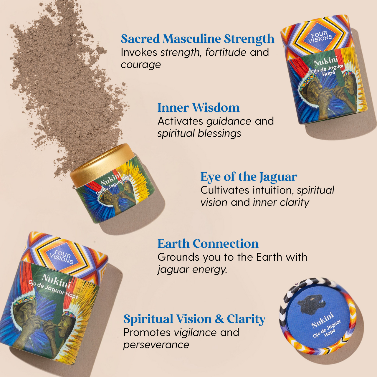 Hape Nukini Jaguar: Strength & Protection | Four Visions