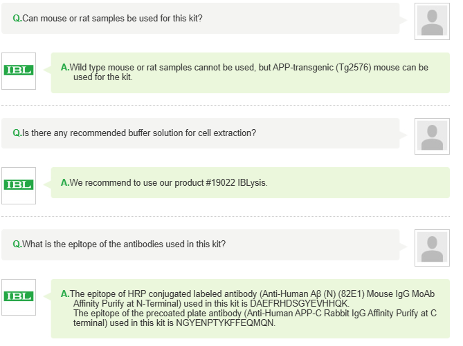APP βCTF ELISA, 27776 (RUO) | IBL-America