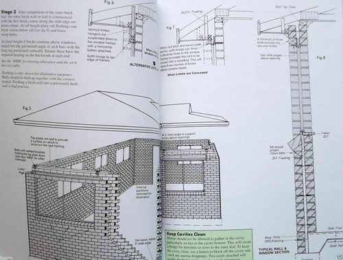 3 x Allan Staines Books – Australian House Building, Owner Builder ...