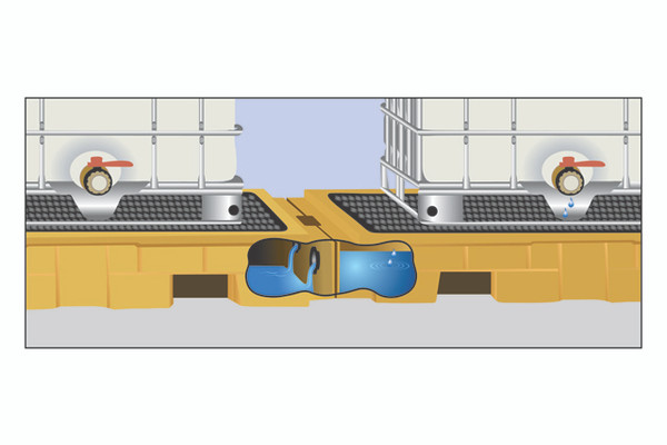 Ultra-Modular IBC Spill Pallet® Modular Outdoor Model - Y-pers, Inc.