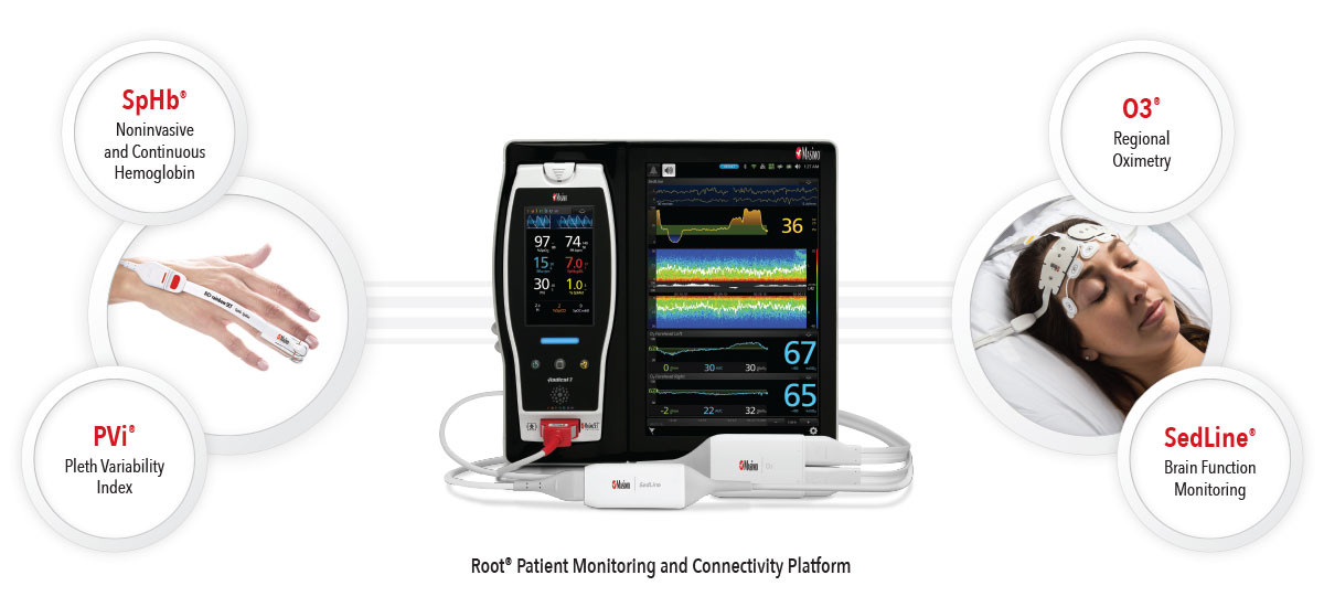 Sensor Medics - Nellcor and Masimo Medical Spo2 Sensors and Oximetry