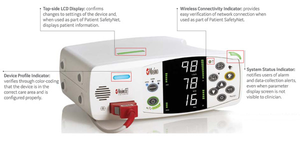 Sensor Medics - Nellcor and Masimo Medical Spo2 Sensors and Oximetry