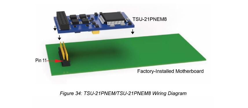 SoundTraxx 885809 TSU-21PNEM8 Tsunami 2 DCC Sound Decoder - EMD Diesel ...