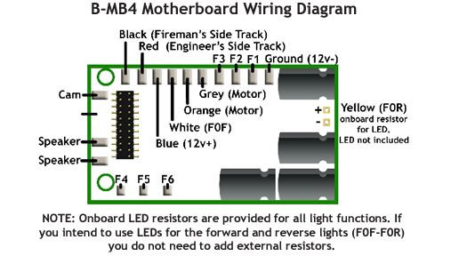 TCS 1903 WOW Kit WSK-BAC-4 with WOW121-Steam DCC Sound Decoder for ...