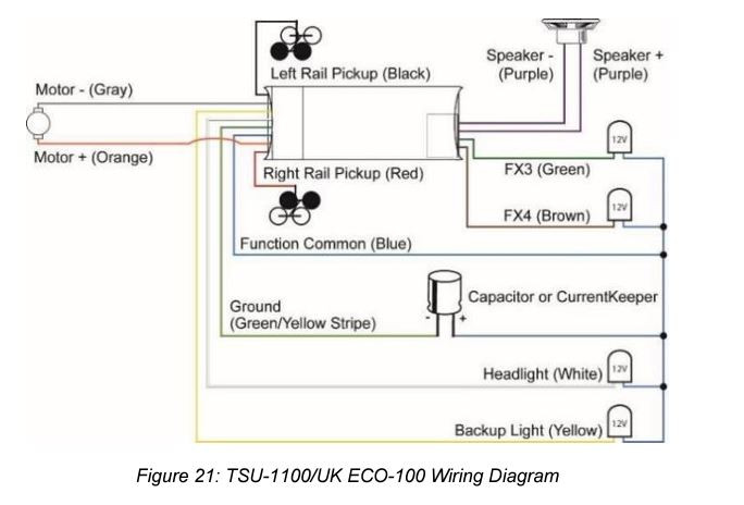 SoundTraxx 885001 TSU-1100 Tsunami 2 DCC Sound Decoder - EMD Diesel ...