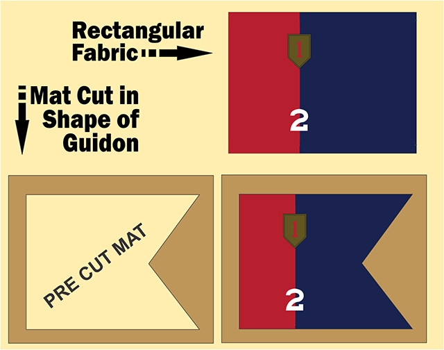 Brigade Mini Guidon