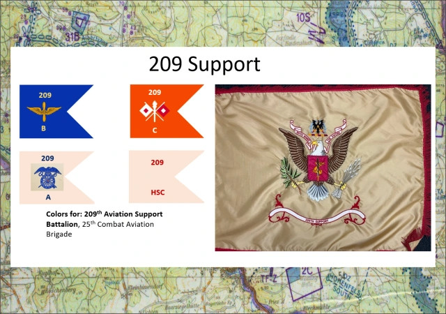 209th Support Battalion Package