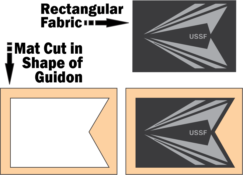 20x27 3/4 Space Force Mini Guidon For Frame