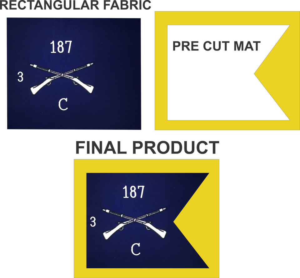 Army Guidon Full Size for Frame (20x27)