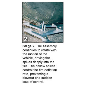 Stinger Spike System Tire Deflation Device