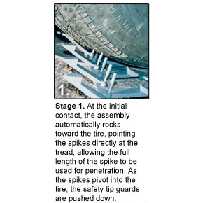 Stinger Spike System Tire Deflation Device
