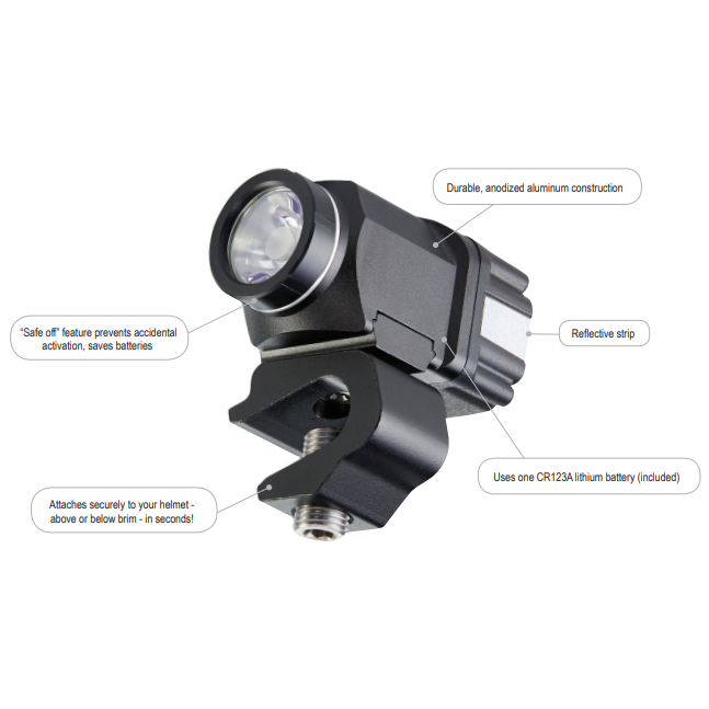 Streamlight Vantage II Helmet Light