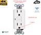 Functional Hardwired GFCI Receptacle Outlet Wifi 4K UHD Camera