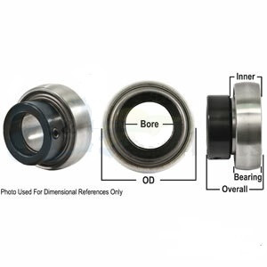 RA103RRB2-I | Bearing Ball Spherical W/ Collar Non-Relubricatable