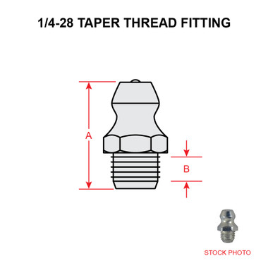 1641B STRAIGHT TAPER THREAD LUBRICATION FITTING - Univair Aircraft ...