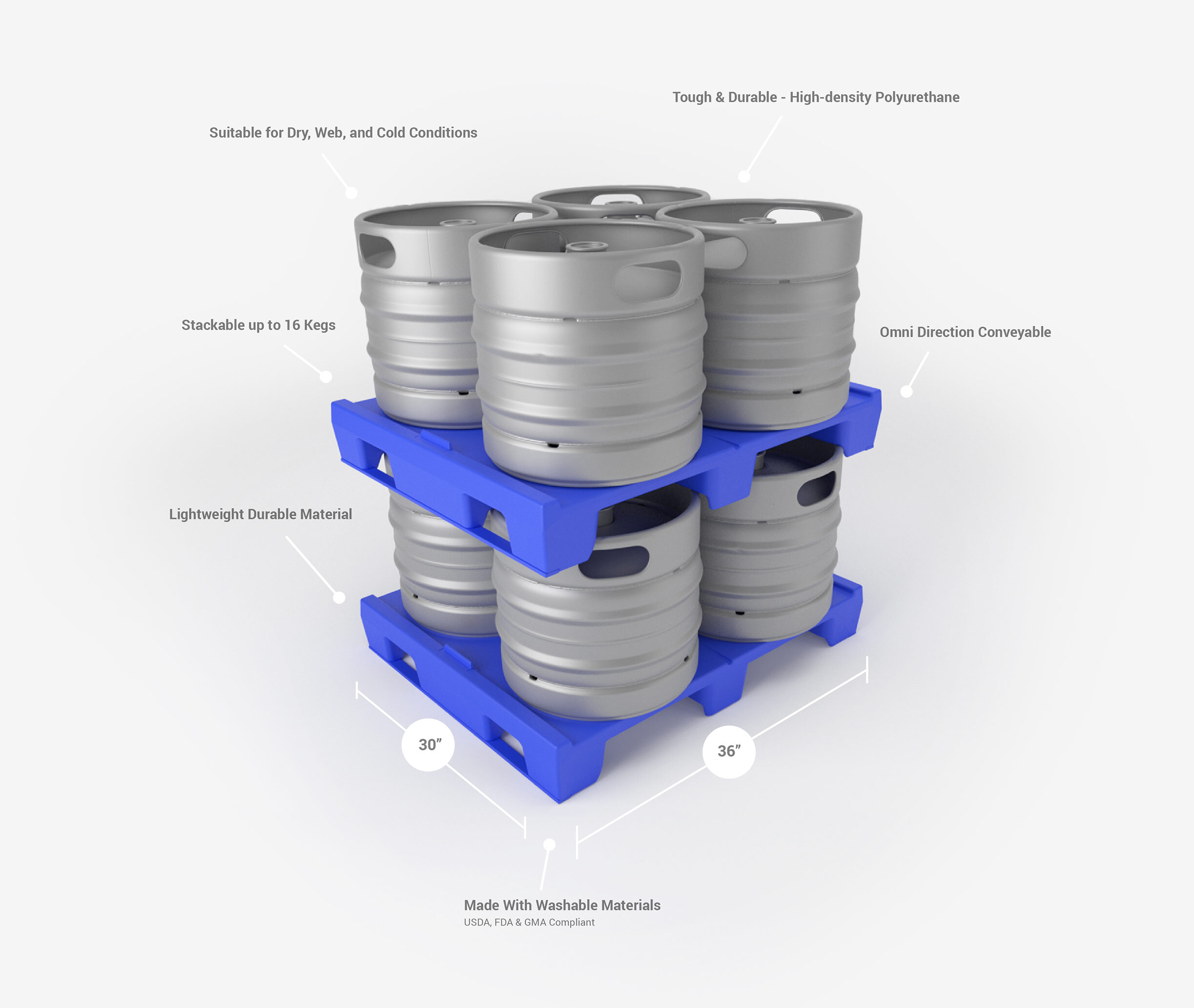 Shop Stackable Keg Pallet in Indianapolis