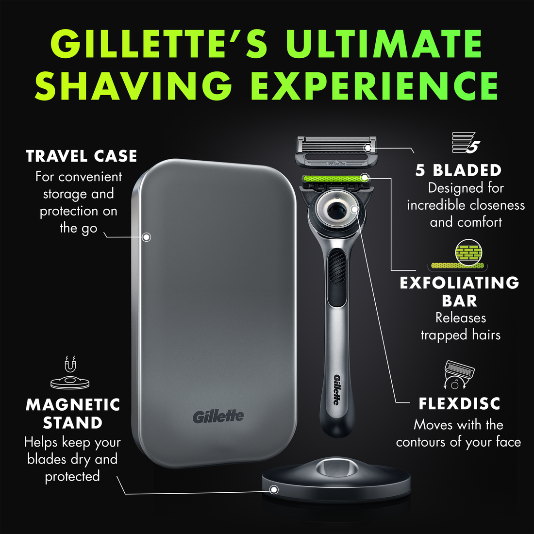 GilletteLabs Exfoliating Bar Razor (3 Count + Handle) | Gillette®