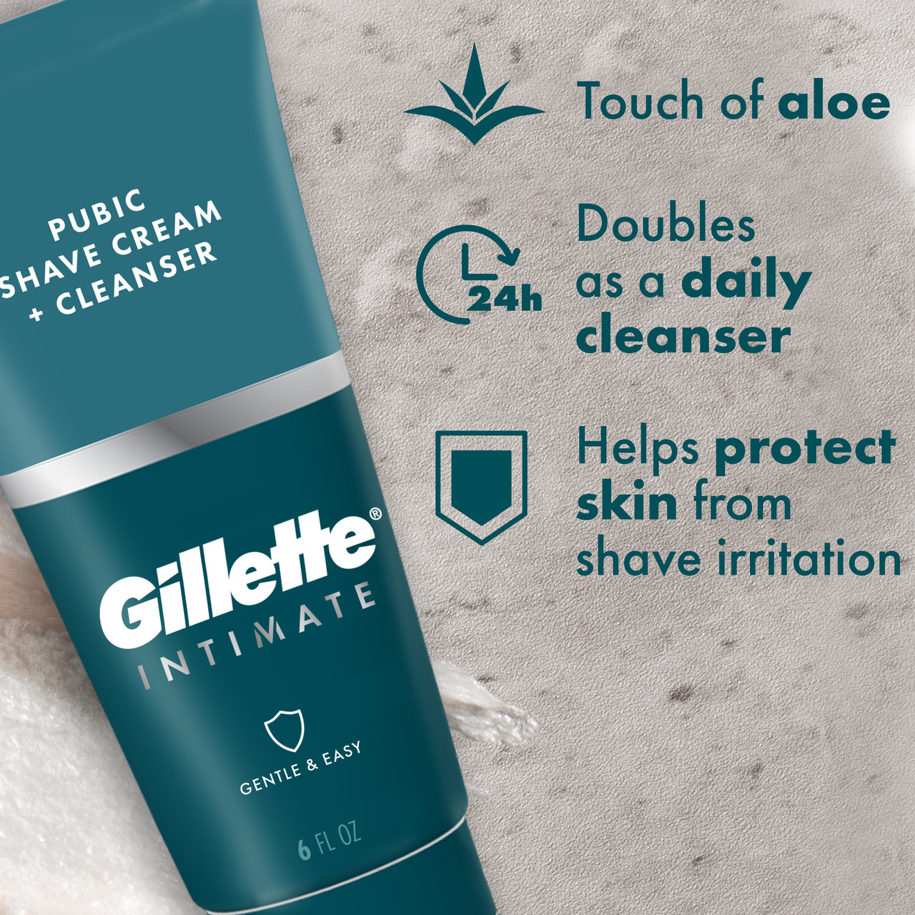 Gillette INTIMATE™ Men’s Essential Kit | Gillette