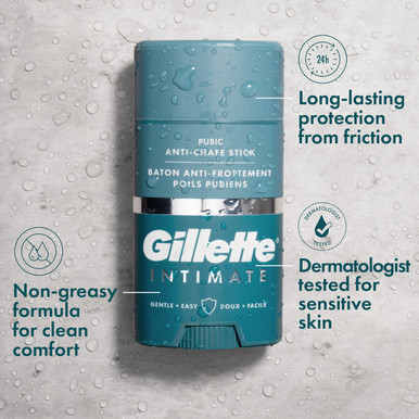 Gillette INTIMATE™ Men’s Essential Kit | Gillette