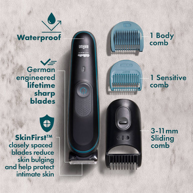 Gillette INTIMATE™ Pubic Shaving Kit | Gillette