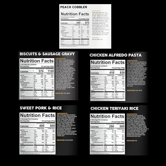 Peak Refuel Bulk Meal Pack