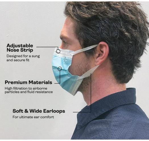 BREATHE/MEDPLUS SOFTLOOP PROCEDURE FACE MASK ASTM LEVEL 3 BOX (50/BOX ...