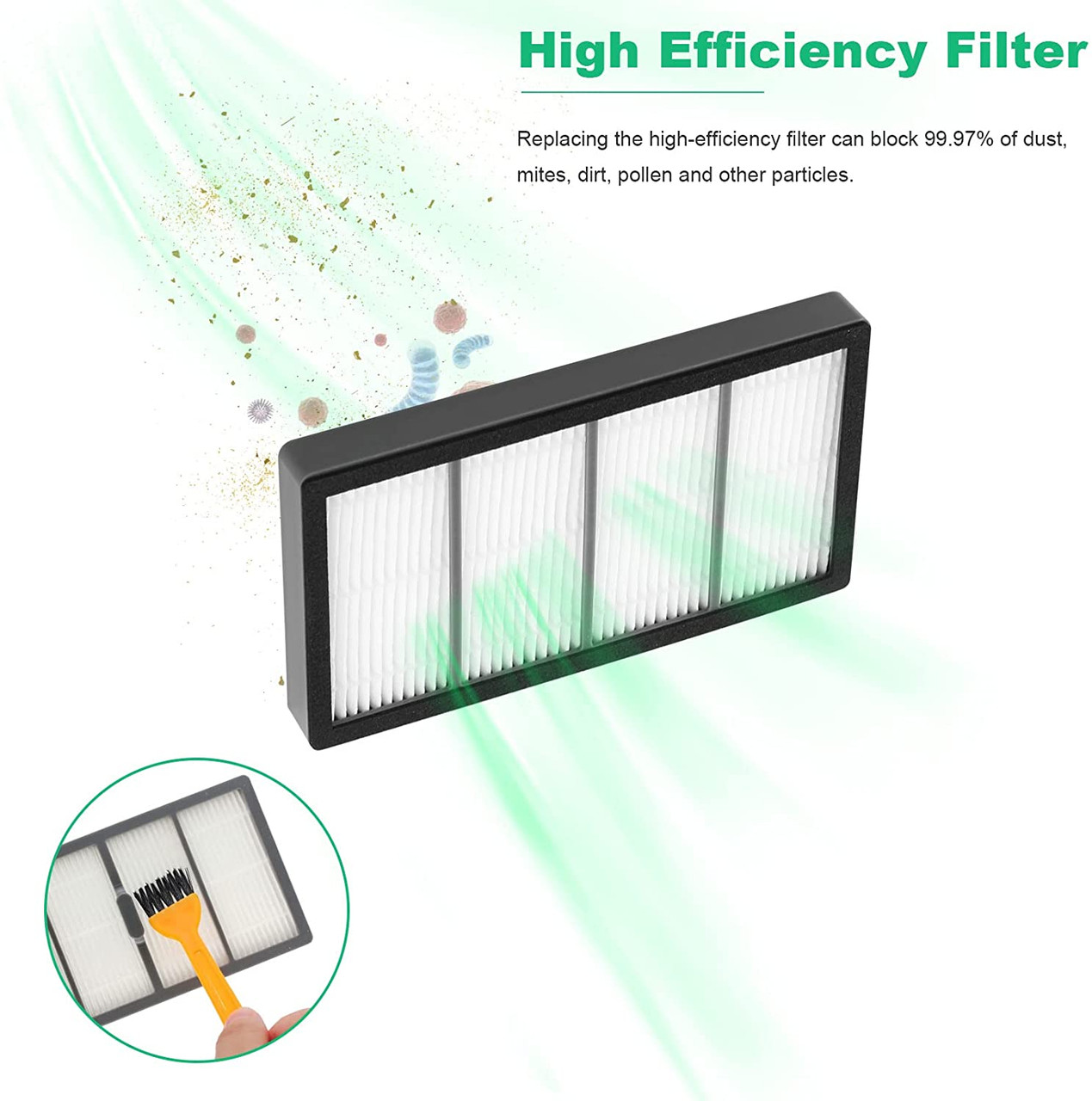 Hygieia HEPA filters (3 Pack) - For iRobot Roomba S Series ( S9, S9+)