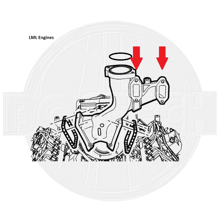 GM 6.6L Duramax LGH / LML EGR Valve to Intake Manifold Gasket 2010-2016 ...