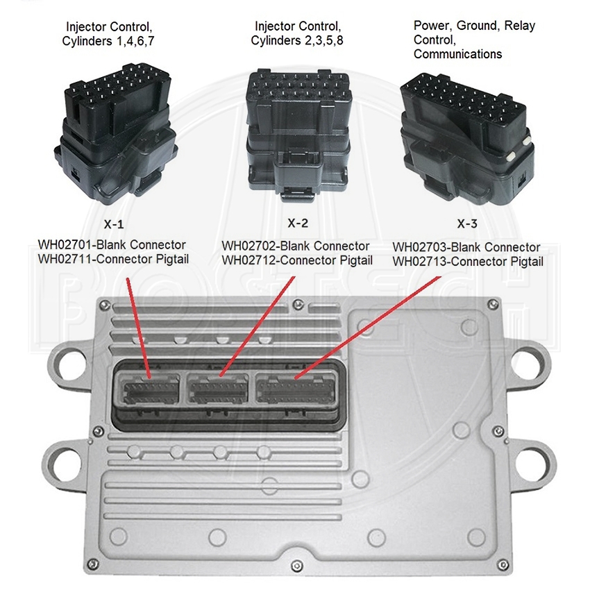 Ford 6.0L PowerStroke FICM Connector X-2 2003-2010 - BT-Power WH02702 ...