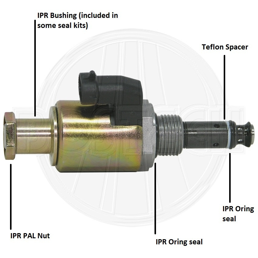 Ford 7.3L Injection Pressure Regulator - IPR Valve O-Ring Kit 1994-2003 ...
