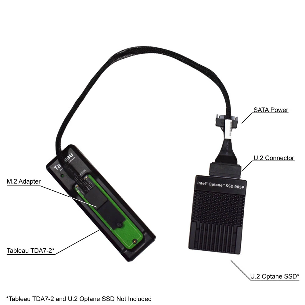 U.2 to M.2 Cable
