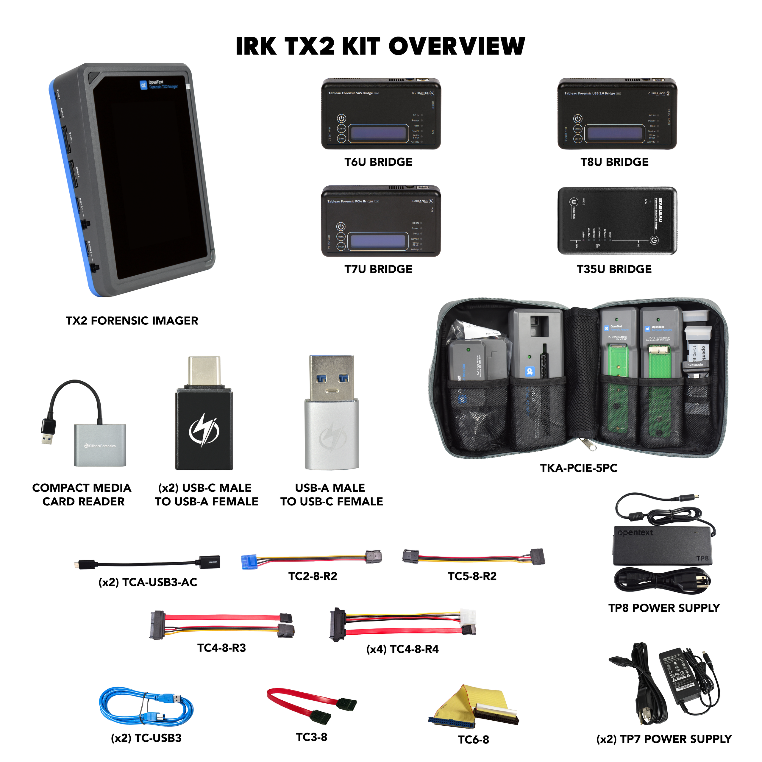 OpenText™ Forensic Duplicator TD4 (TD4+) (TD4+W)