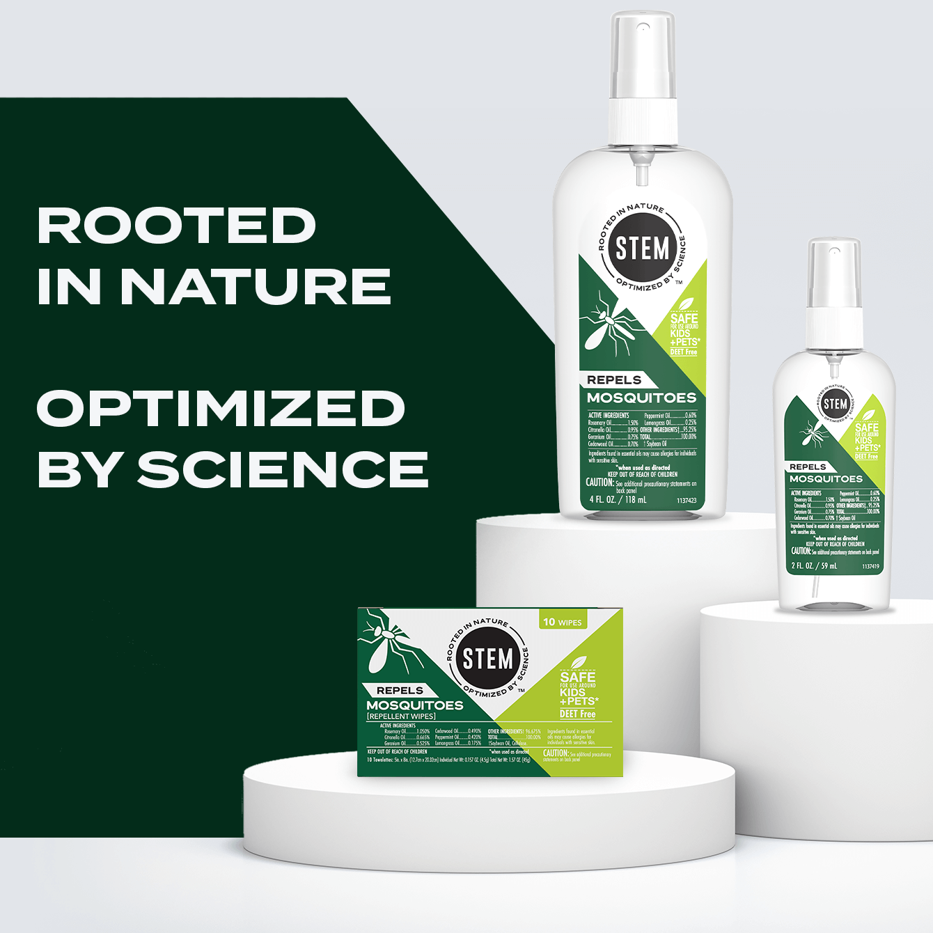 STEM | Bug killers and repellents that scientifically decode mother ...