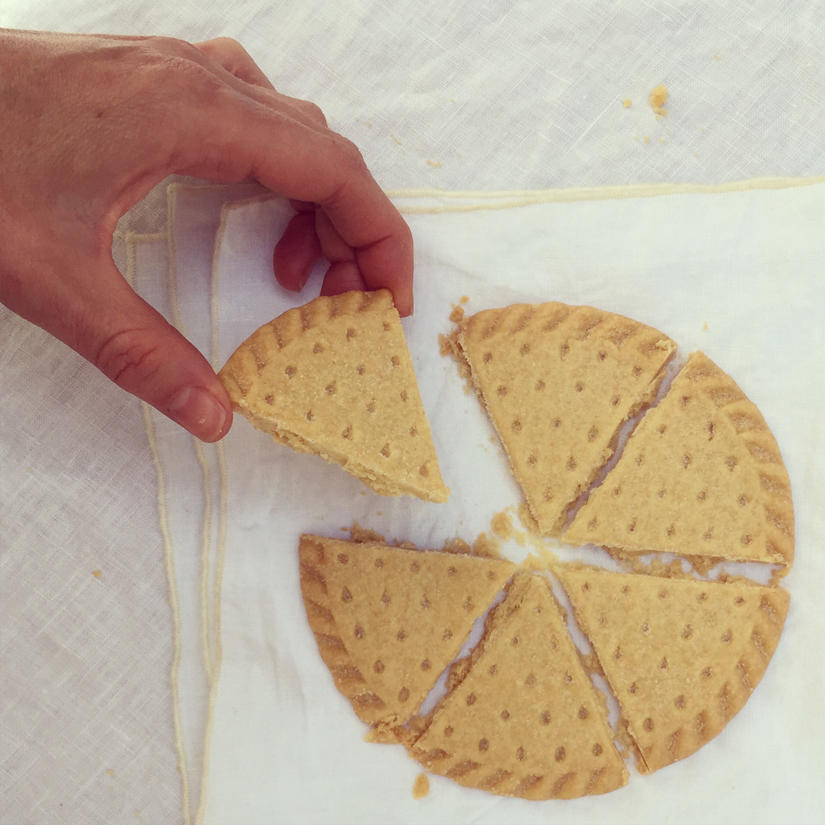 National Shortbread Day: Fun Facts - Walker's Shortbread