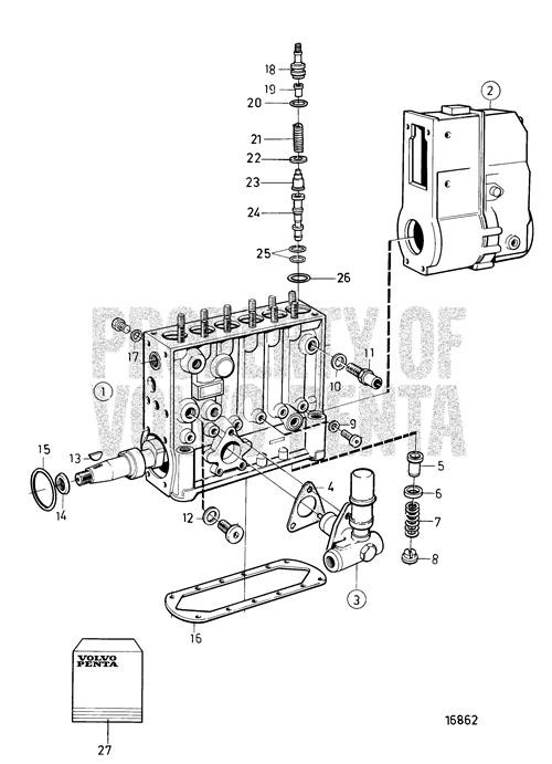 Injection Pump(V2) Has Core - Volvo Penta (3803727) - ProPride Marine