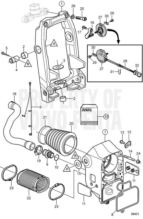 Kit by Volvo Penta (22005045) - ProPride Marine