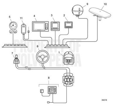 Control Lever by Volvo Penta (23062578) - ProPride Marine