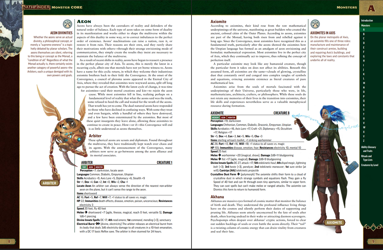 Pathfinder Monster Core