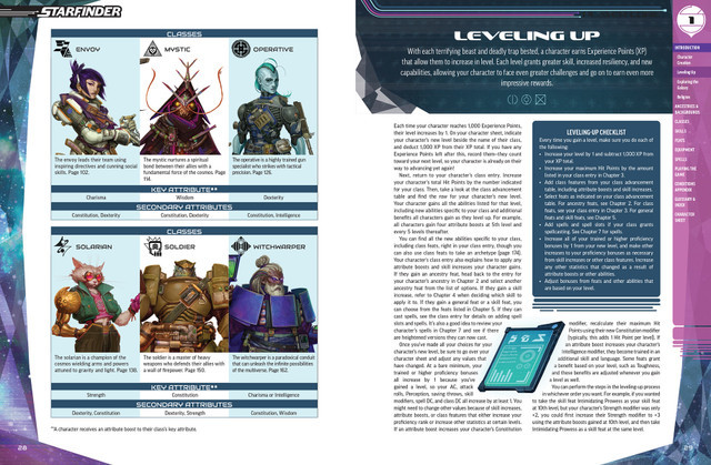 Starfinder Player Core PDF
